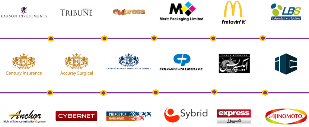 The Lakson Group – Merit Packaging Limited